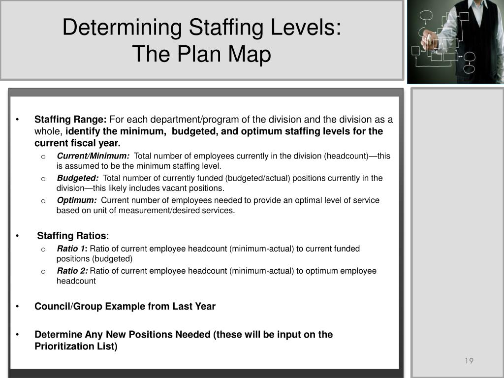 PPT - The Staffing Master Plan Addendum, Year 2: Council/SPG Training ...