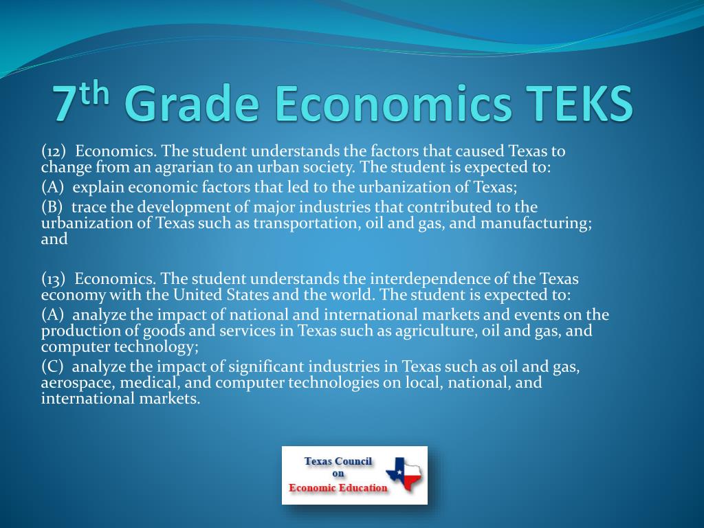 PPT - Economic Milestones Cotton Industry in Texas PowerPoint ...