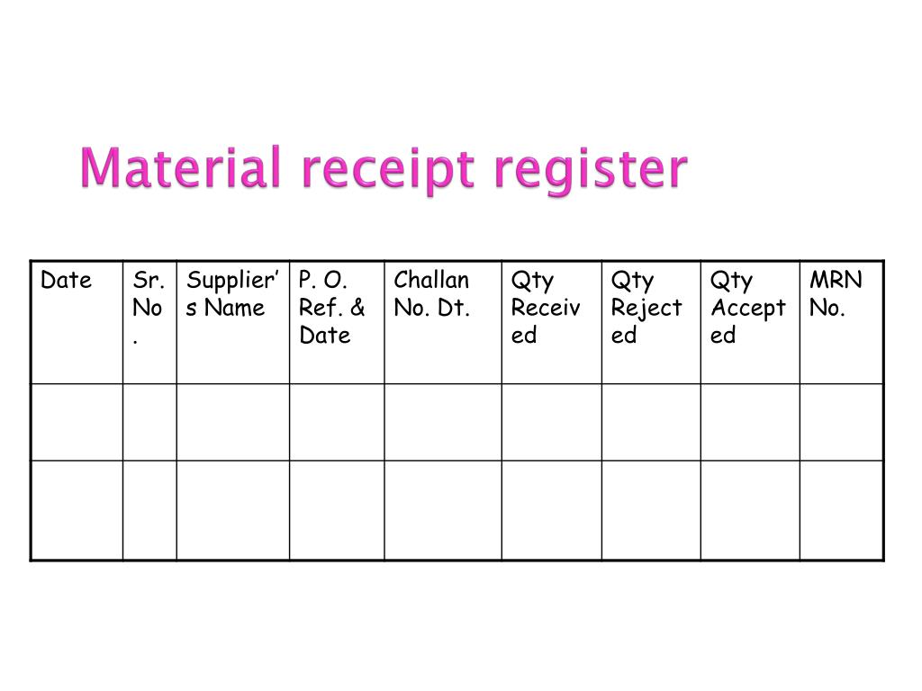 PPT - Materials Management PowerPoint Presentation, free download - ID ...