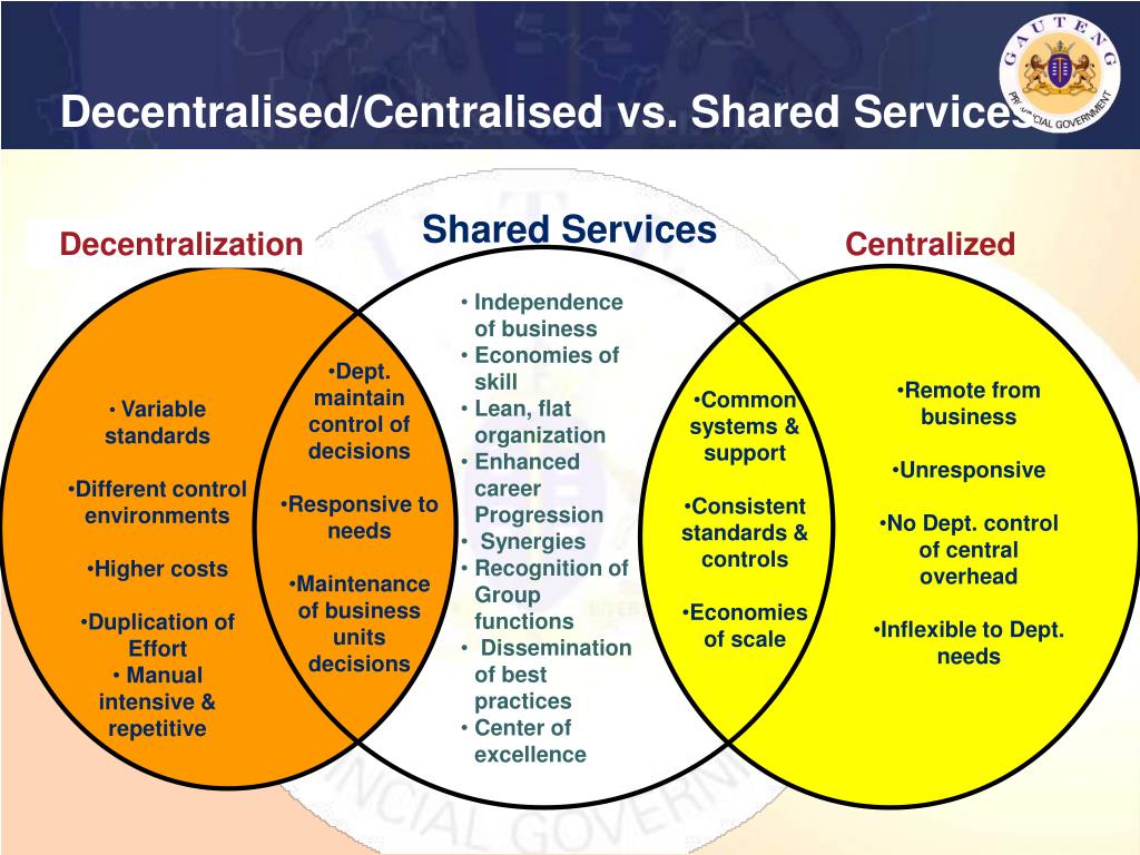 PPT - Government Supply Chain and Procurement Summit Gallager Estate ...