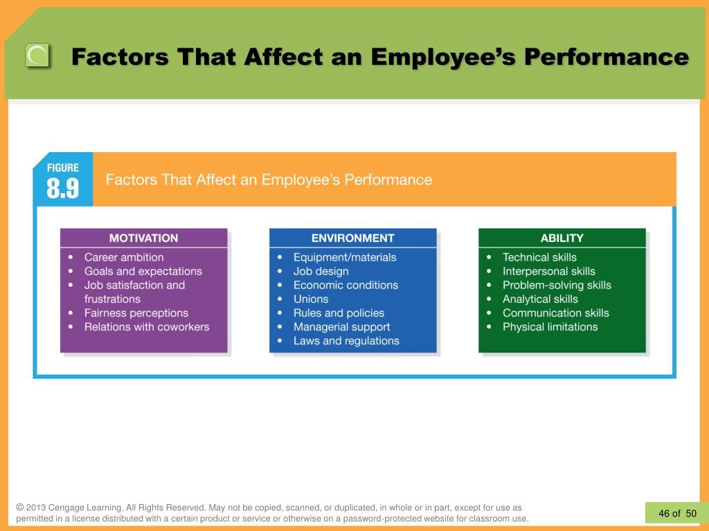 PPT - Evaluating and Enhancing Employee Performance PowerPoint ... PPT - Evaluating and Enhancing Employee Performance PowerPoint ...
