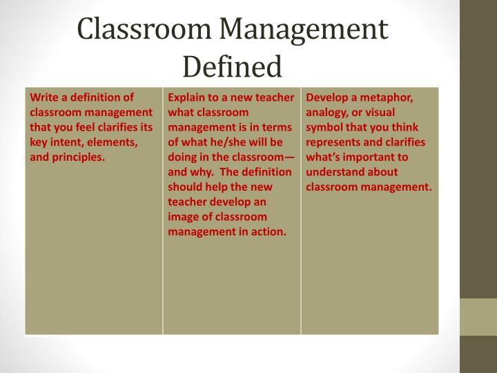 PPT - Classroom Management Techniques that Create Safe and Inclusive ...