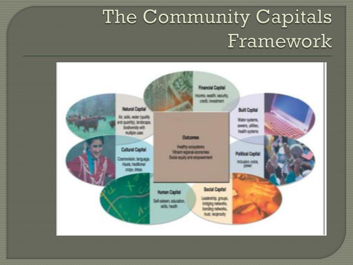 PPT - Shiftin g Intermediaries : Using CCF to Understand the Changing ...