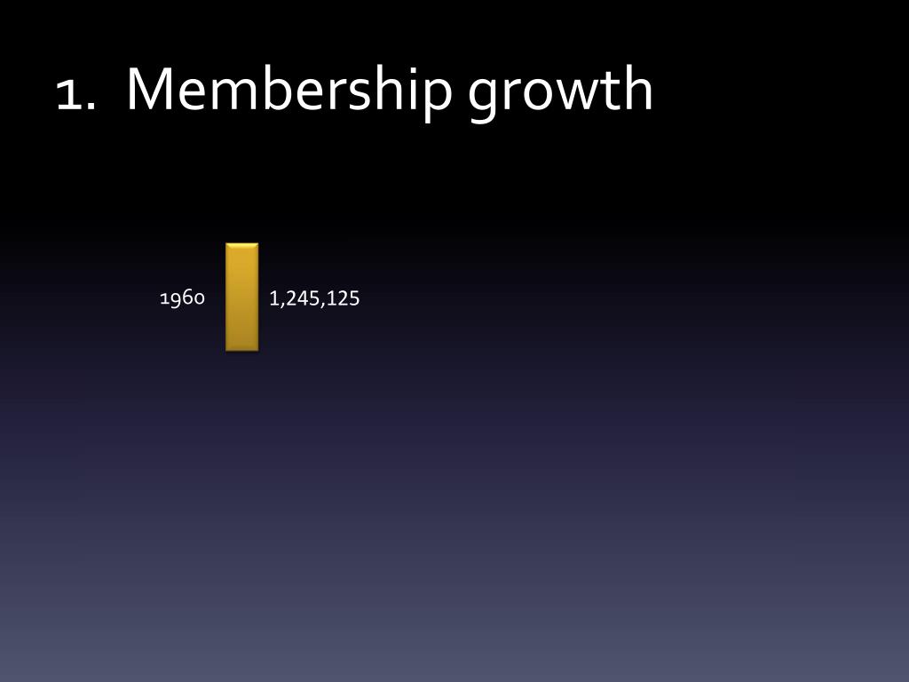 PPT - The Seventh-day Adventist Church in the 21 st Century PowerPoint ...