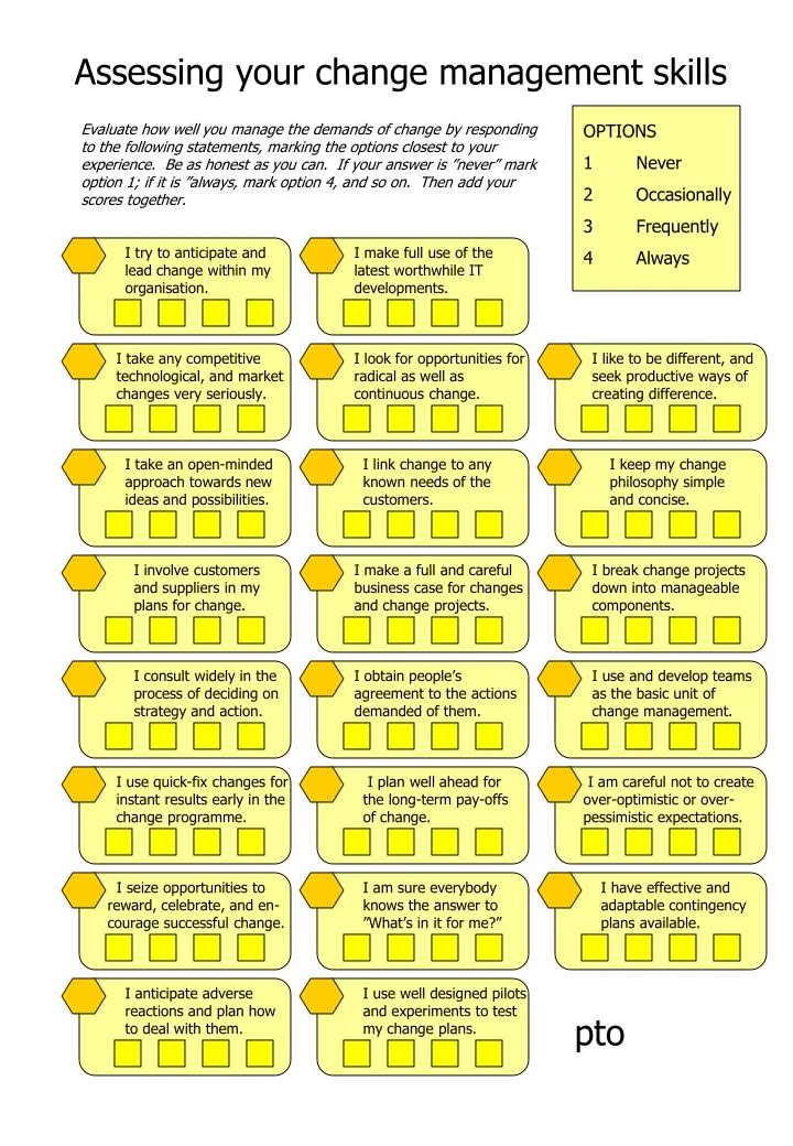 PPT - Assessing your change management skills PowerPoint Presentation ...
