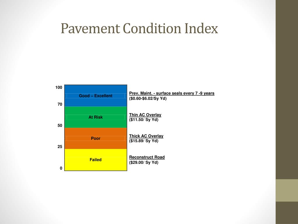 PPT - City of Willows Pavement Management Program Road Maintenance ...