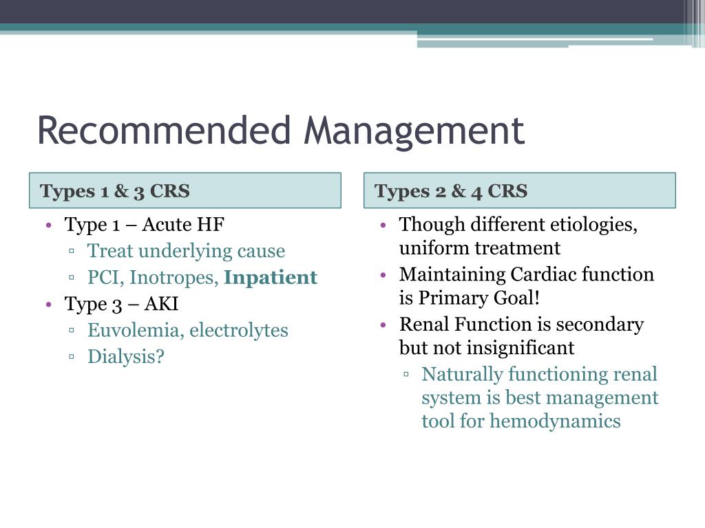 PPT - Primary Care Management of Cario-Renal Syndrome PowerPoint ...