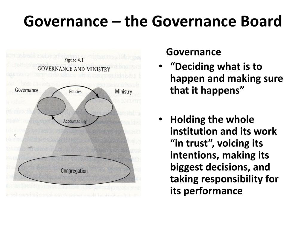 PPT - A Governance and Ministry Model of Congregational Organization ...