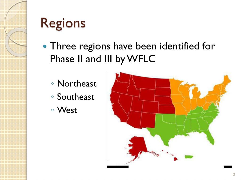 PPT - National Cohesive Wildland Fire Management Strategy PowerPoint ...