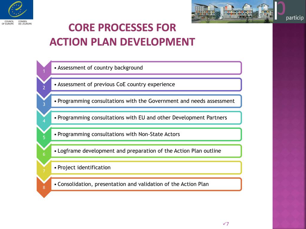 PPT - COUNCIL OF EUROPE CAPACITY DEVELOPMENT FOR THE IMPLEMENTATION OF ...