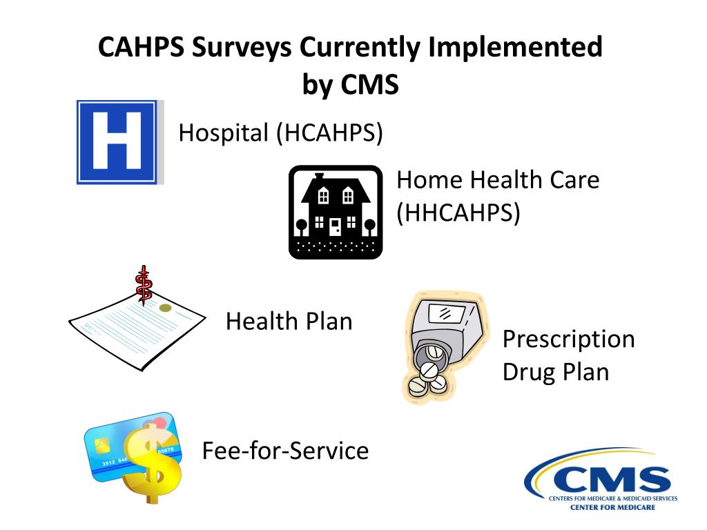PPT - (CAHPS) Experience of Care Surveys From Design to Implementation ...