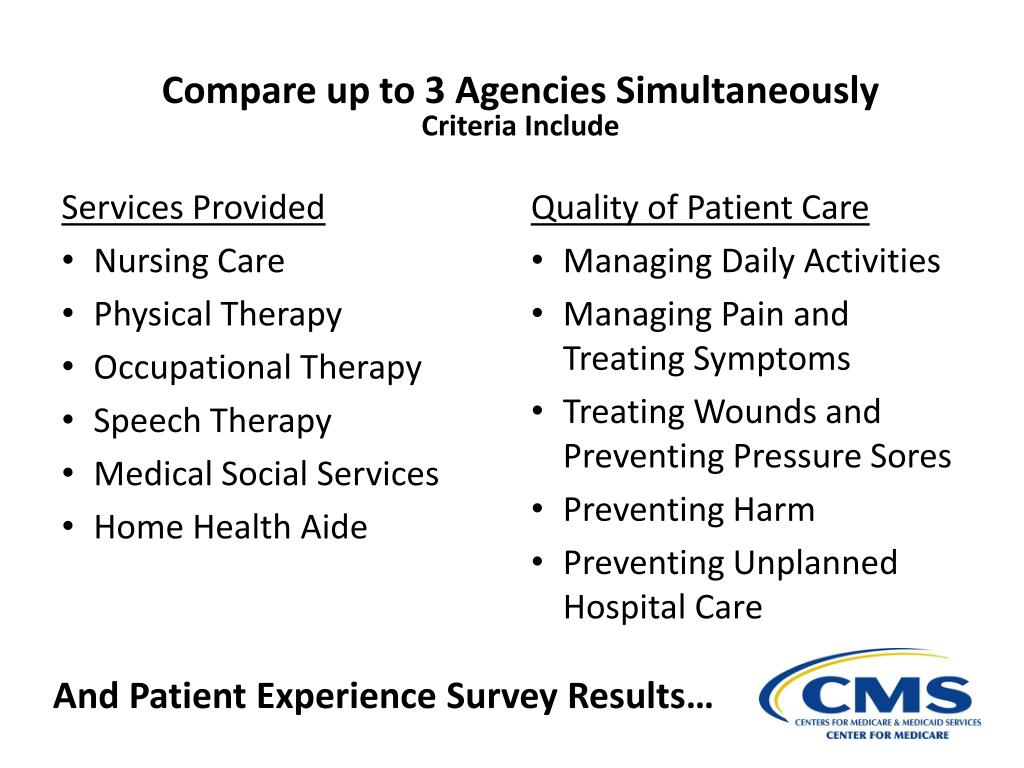 PPT - (CAHPS) Experience of Care Surveys From Design to Implementation ...