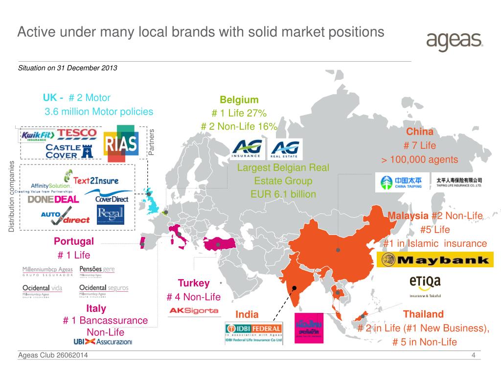PPT - Ageas in Asia Filip Coremans CFO Ageas Asia (CRO Ageas as of 1 ...