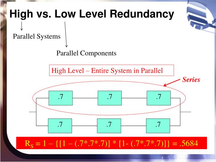 PPT - AEM 336: Reliability & Sampling PowerPoint Presentation - ID:1567018