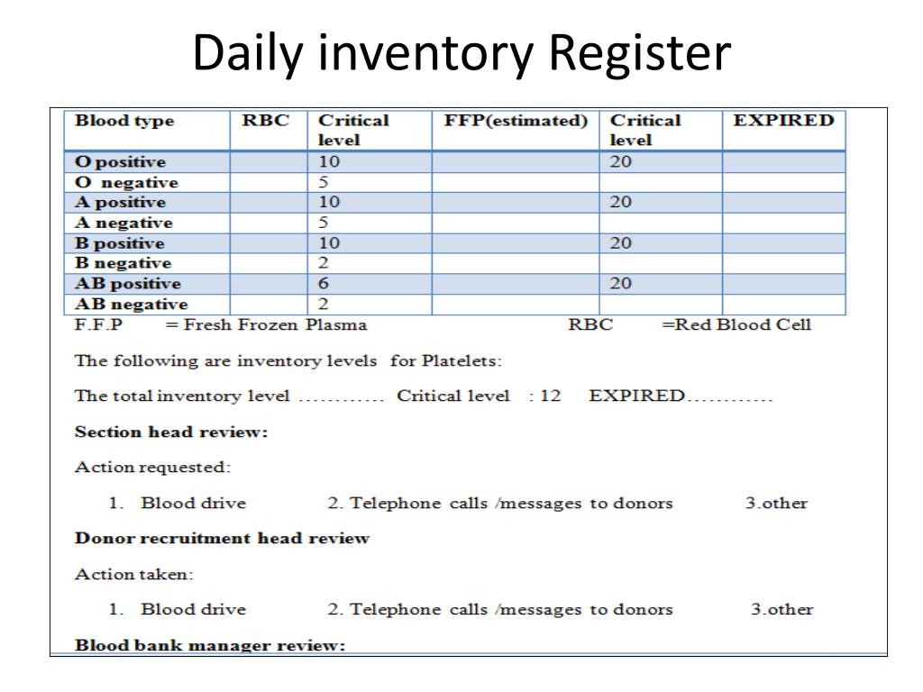 PPT - “Assessment & Development Of Palestinian Blood ” Bank System ...
