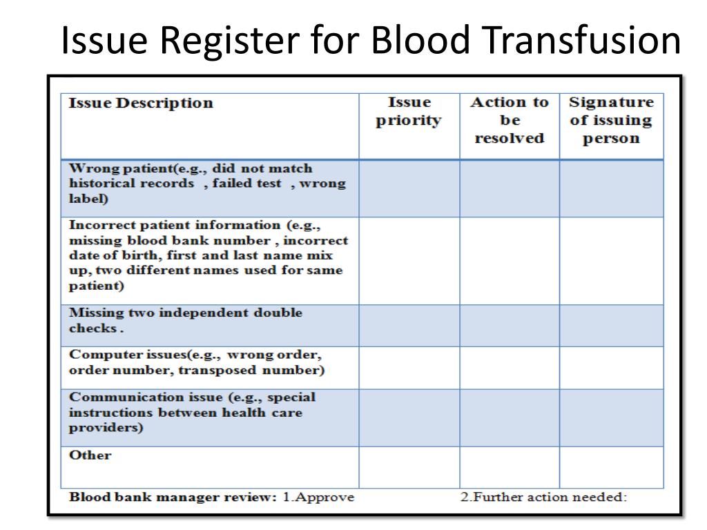 PPT - “Assessment & Development Of Palestinian Blood ” Bank System ...