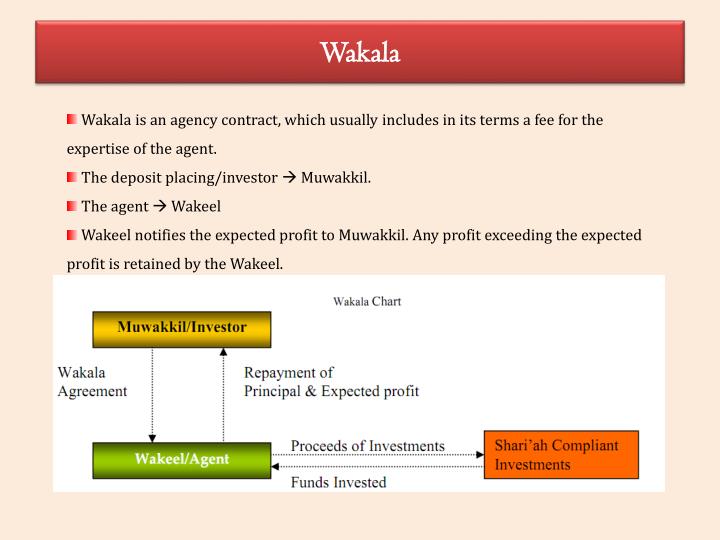 PPT - TREASURY MANAGEMENT AND PRODUCTS PowerPoint Presentation - ID:1567231