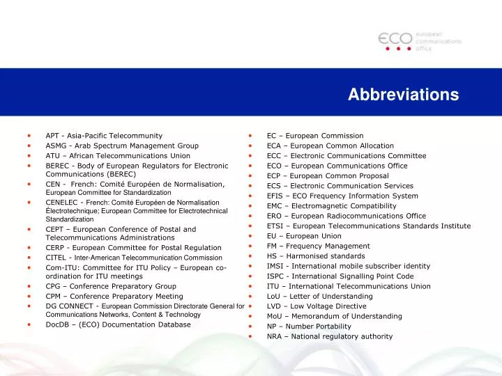 PPT - Abbreviations PowerPoint Presentation, free download - ID:1567504