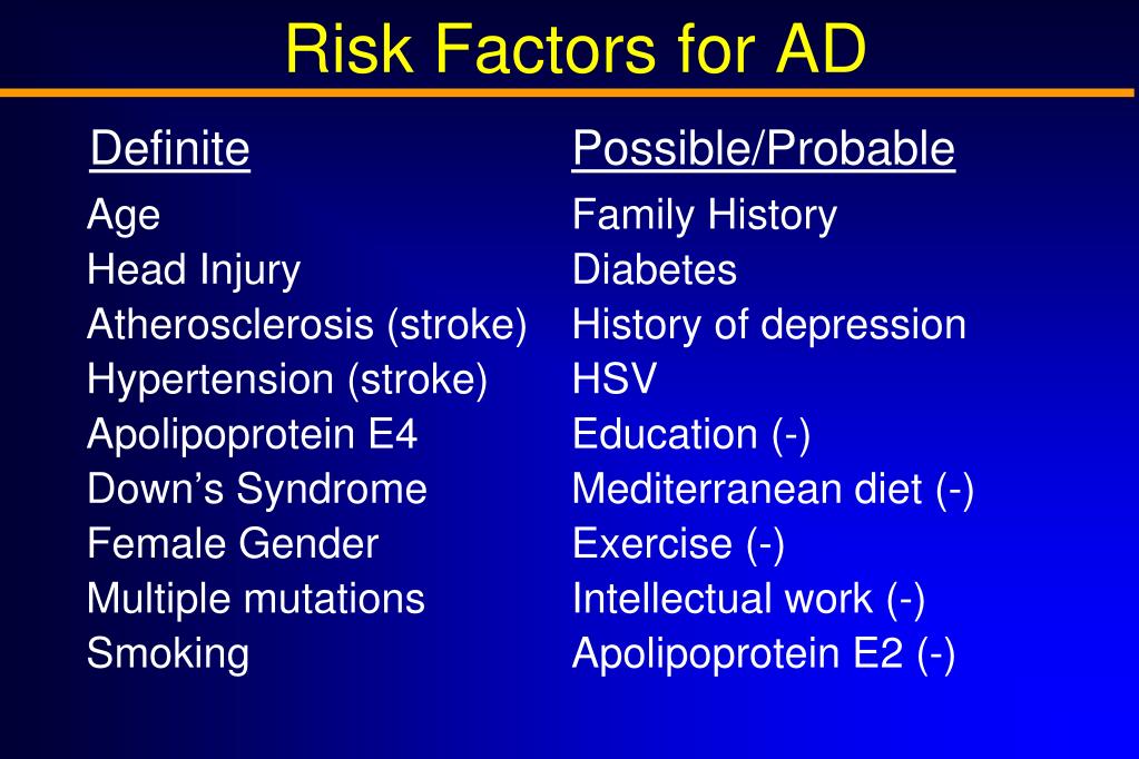 PPT - Clinical Aspects of Dementia: Emphasis on Alzheimer Disease ...