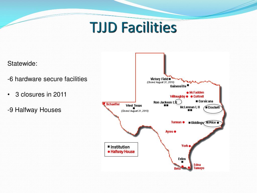 PPT - Juveniles Behind Bars: Meeting Treatment Needs Through a ...