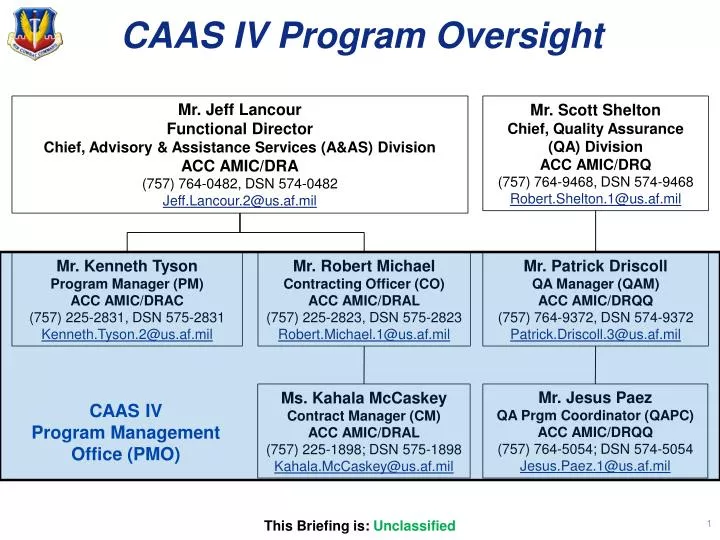 PPT - CAAS IV Program Oversight PowerPoint Presentation, free download ...