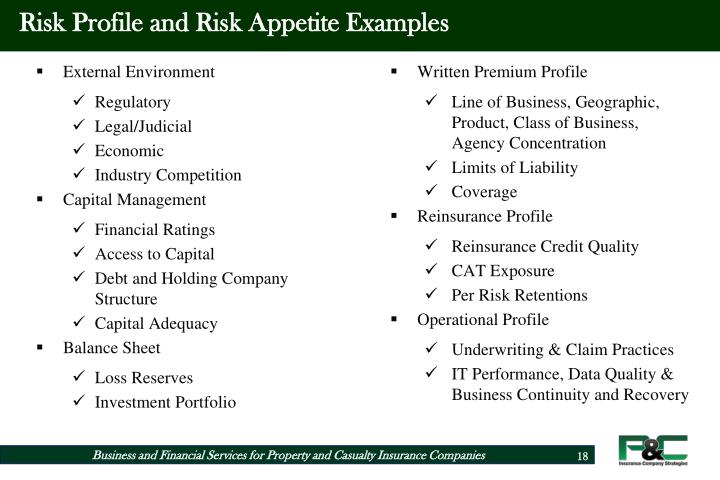PPT - Enterprise Risk Management Framework For Small to Mid-Sized ...