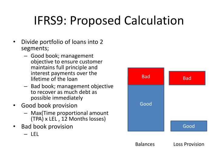 PPT - Measuring Credit Losses: IFRS9 PowerPoint Presentation - ID:1567771