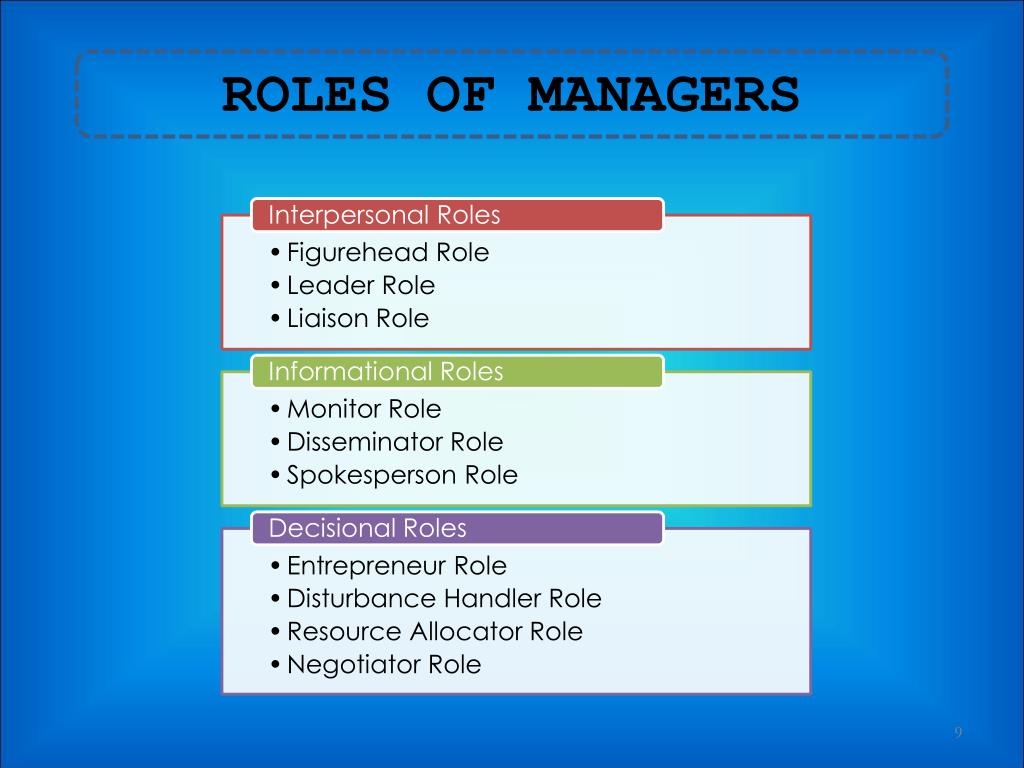 PPT - CHAPTER 1: THE SCOPE OF MANAGEMENT PowerPoint Presentation, free ... PPT - CHAPTER 1: THE SCOPE OF MANAGEMENT PowerPoint Presentation, free ...