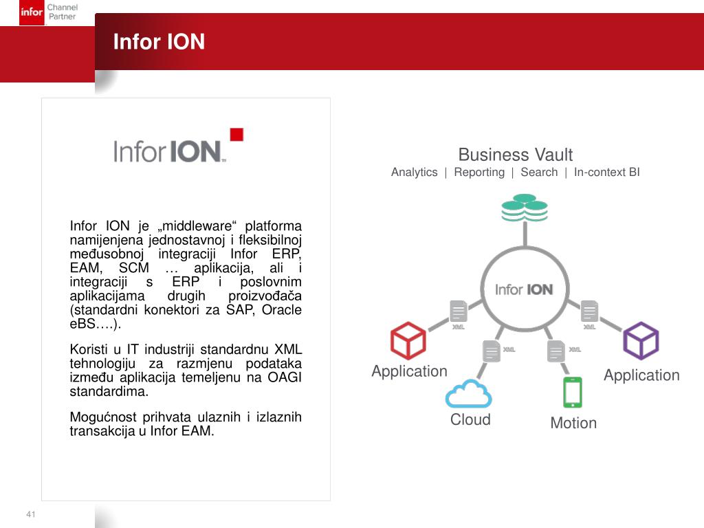 PPT - Infor EAM - informacijski sustav za podršku upravljanju ...
