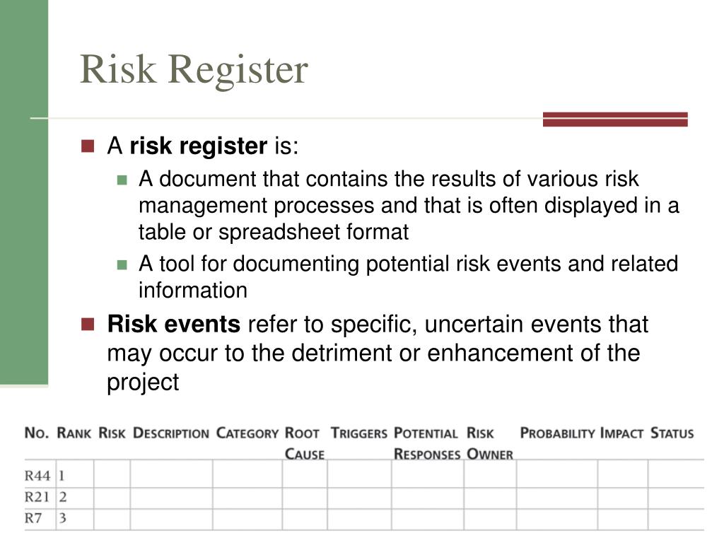 PPT - Risk Management PowerPoint Presentation, free download - ID:1568037