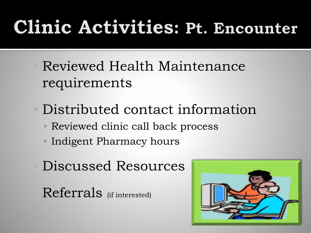PPT - Individualized Patient Education in the Primary Care Clinic ...