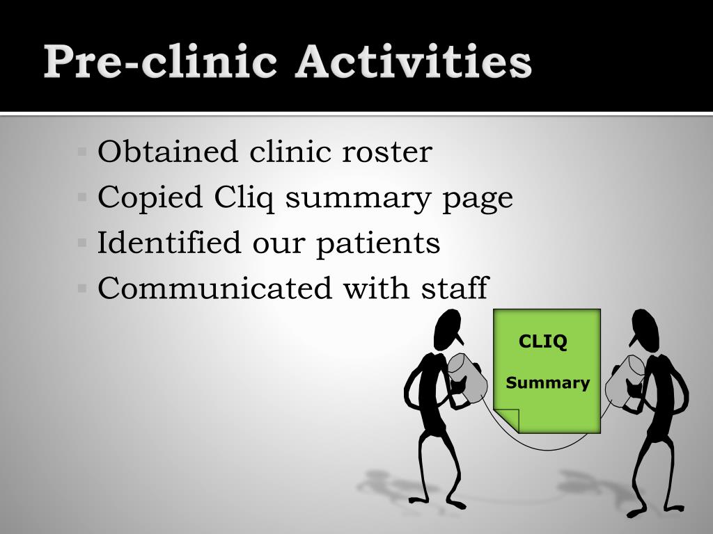 PPT - Individualized Patient Education in the Primary Care Clinic ...