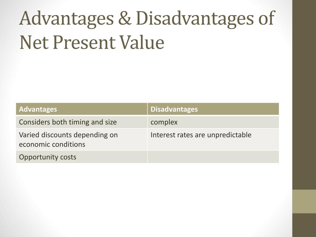 PPT - Investment Appraisal PowerPoint Presentation, free download - ID ...