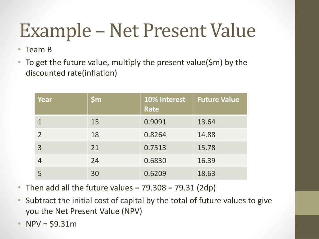 PPT - Investment Appraisal PowerPoint Presentation, free download - ID ...