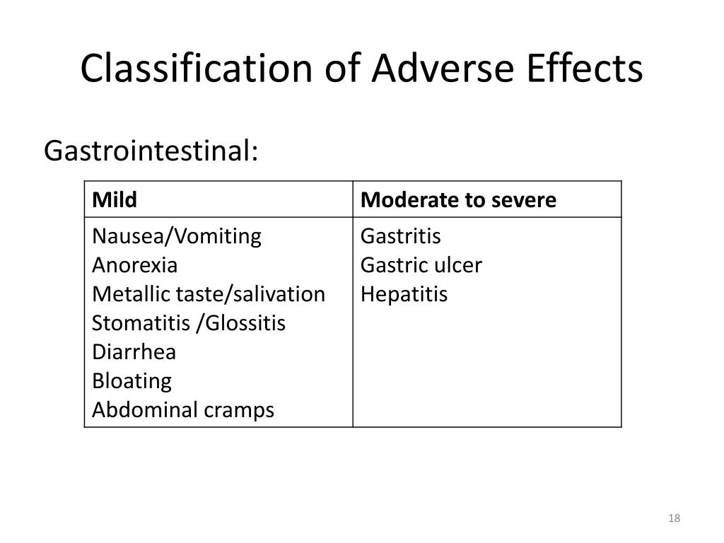 PPT - Management of Adverse Effects of Anti-TB drugs (part I ...