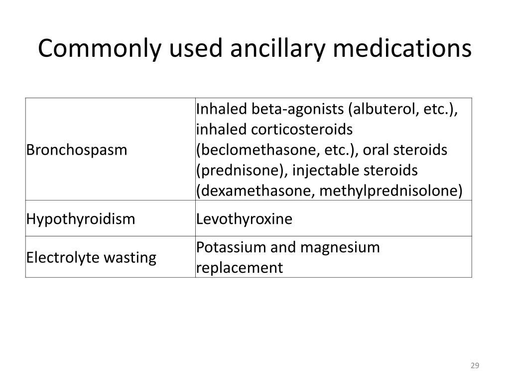 PPT - Management of Adverse Effects of Anti-TB drugs (part I ...