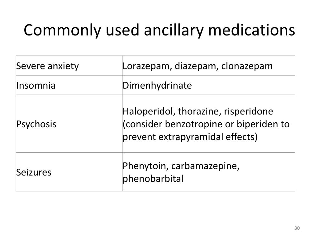 PPT - Management of Adverse Effects of Anti-TB drugs (part I ...
