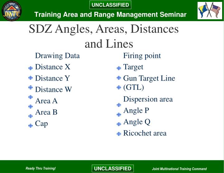 PPT - AR 385-63 and PowerPoint Presentation - ID:1568656