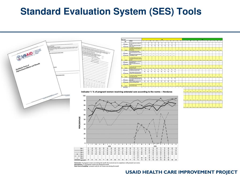 PPT - International Forum on Quality & Safety in Healthcare Amsterdam ...