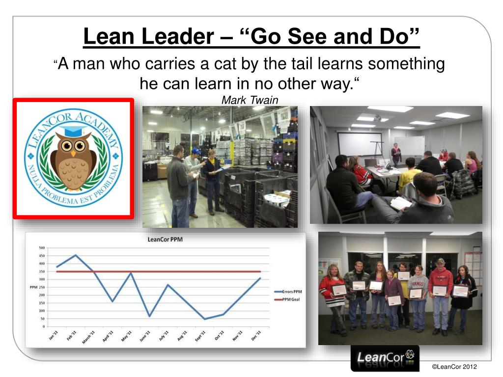 PPT - UK Supply Chain Forum Lean Leadership Robert Martichenko ...