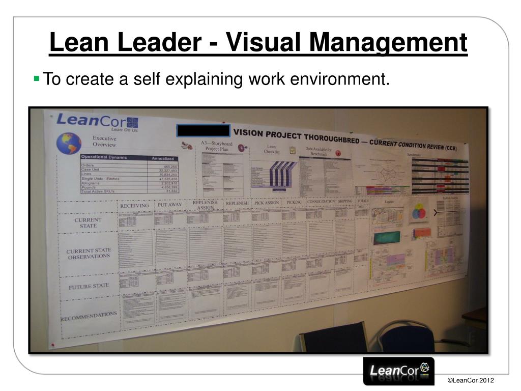 PPT - UK Supply Chain Forum Lean Leadership Robert Martichenko ...