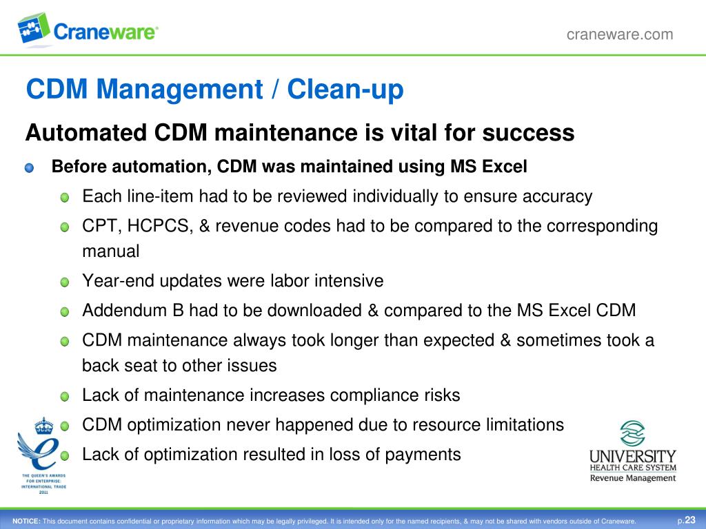 PPT - Brian Patterson Chargemaster Coordinator University Hospital ...