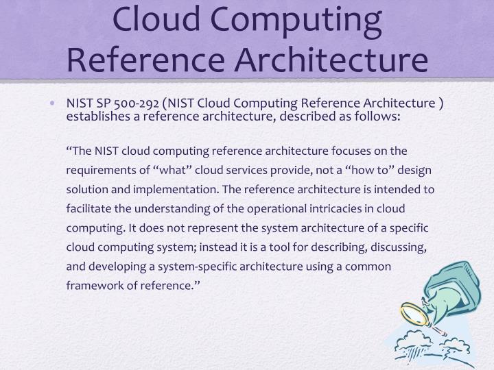 PPT - Cryptography and Network Security PowerPoint Presentation - ID ...