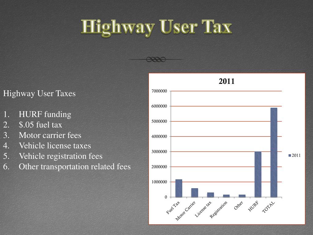 PPT - Tax Revenue Predictions for The City Of Kelsey PowerPoint ...