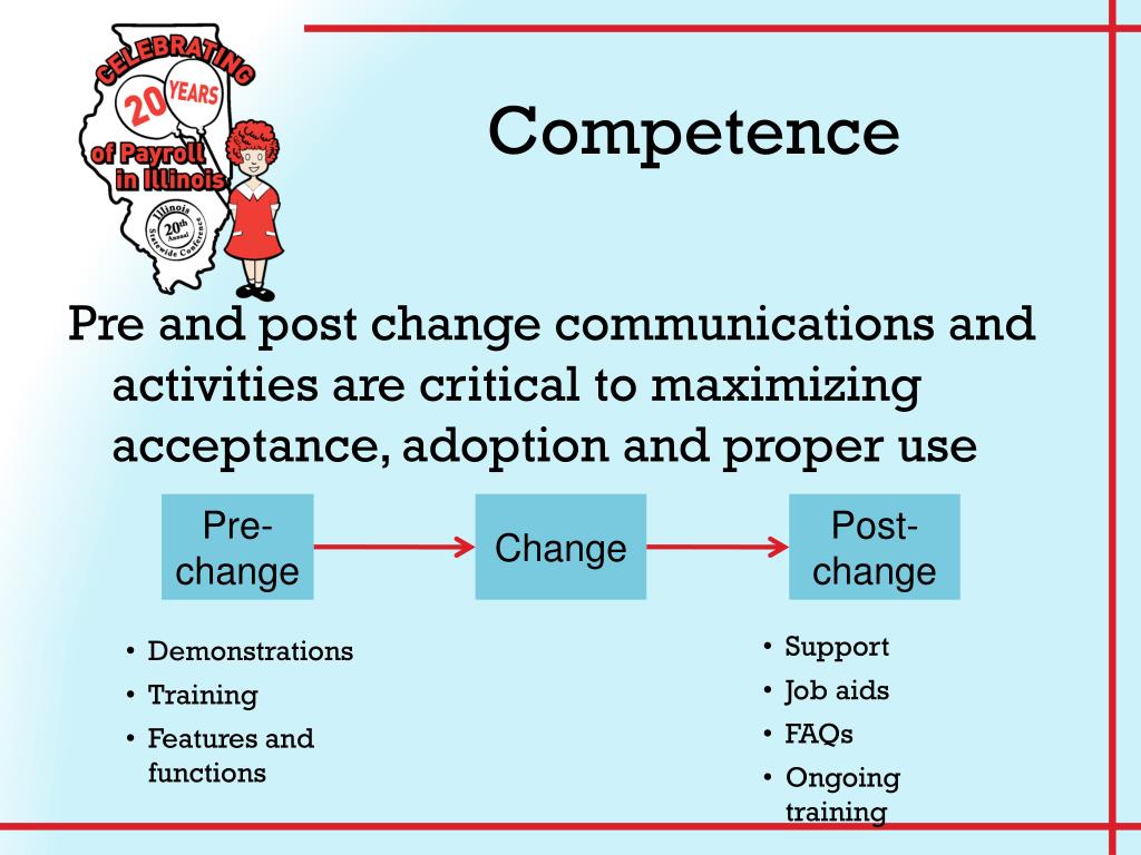 PPT - 20 th Annual IL Statewide APA Conference PowerPoint Presentation ...
