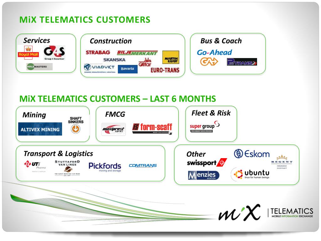 PPT - MiX Telematics - Company, Products & Services PowerPoint ...