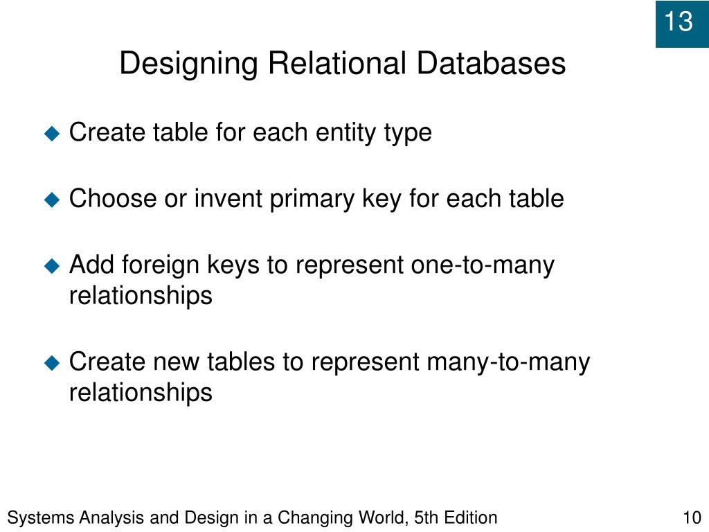 PPT - Chapter 12: Designing Databases PowerPoint Presentation, free download - ID:1569553