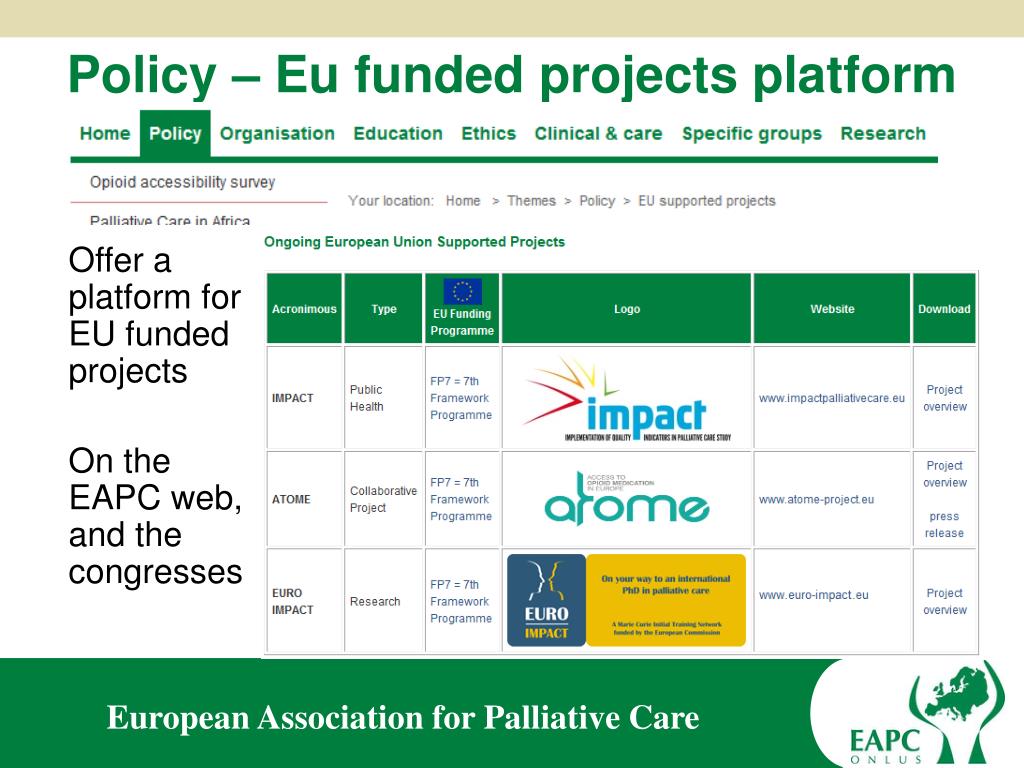 PPT - Second General Assembly 2013 of the European Association for ...