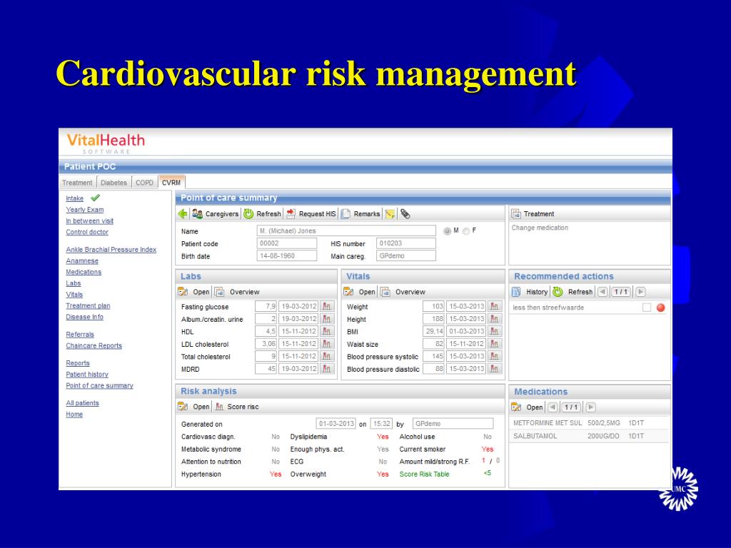 PPT - Integrated management programs for chronic disease; the role of ...