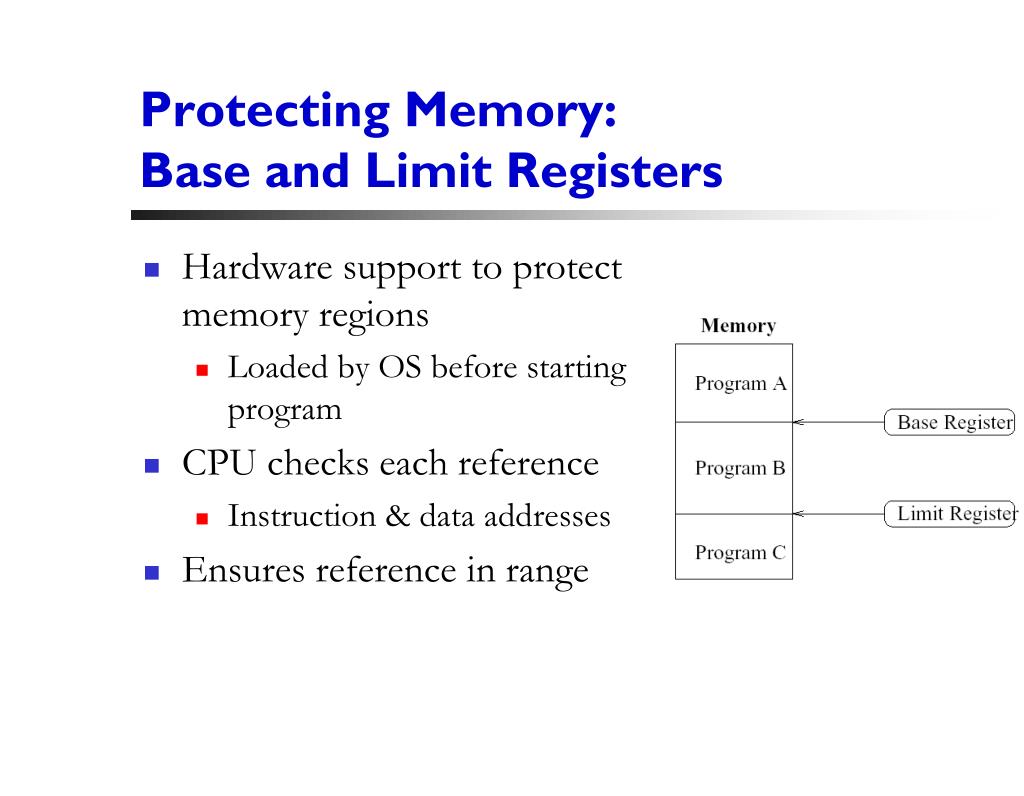 PPT - OS & Computer Architecture PowerPoint Presentation, free download - ID:1569757